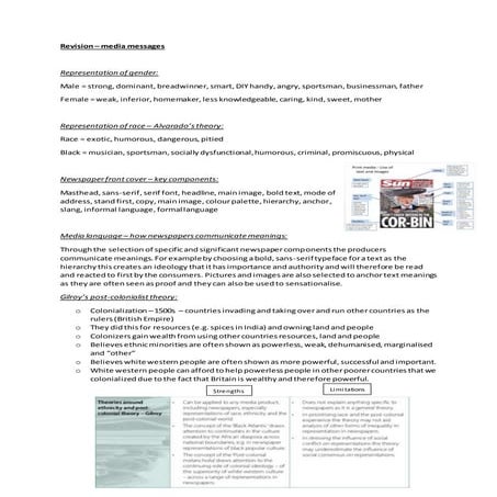 Revision media messages | DOCX