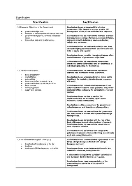 Bandwagon, Snob And Veblen Effects In The[1] | PPT | Economy | Business ...