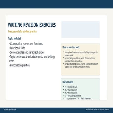 Comprehensive Student Revision Pack for Academic Writing Skills | PPTX