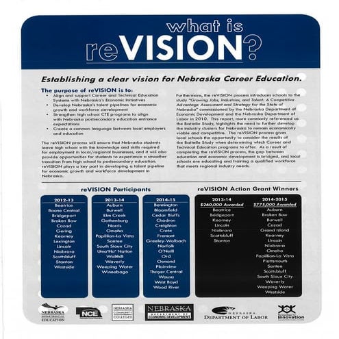 ReVISION flyer | PDF