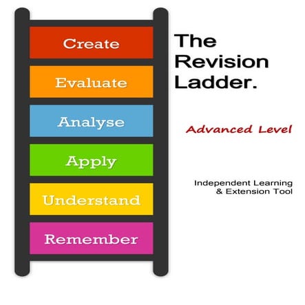 Revision ladder | PPTX | Homework and Study | Education