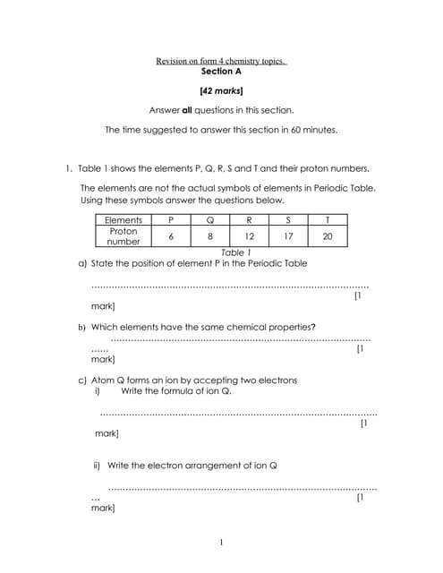 Topical test chapter 3 Chemistry Form 4 | DOCX