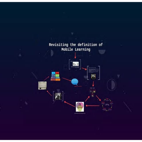 Revisiting the definition of Mobile Learning | PDF