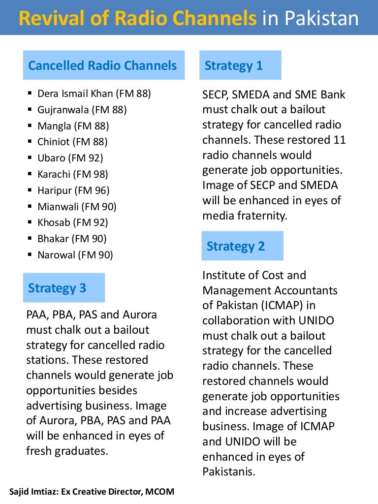 Revival of FM Radio Channels