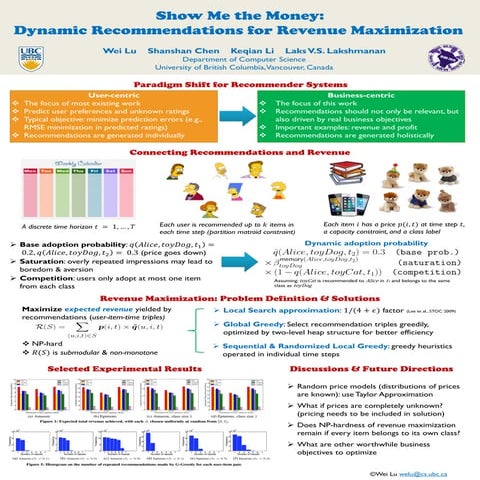 VLDB 2015 poster: Revenue Maximization in Recommender Systems | PDF