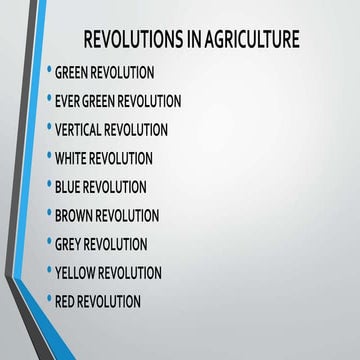 Important Revolutions in agriculture | PPTX