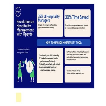 Revolutionize Hospitality Management with Opsyte | PPT