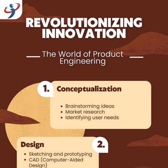 Revolutionizing Innovation The World of Product Engineering.pdf