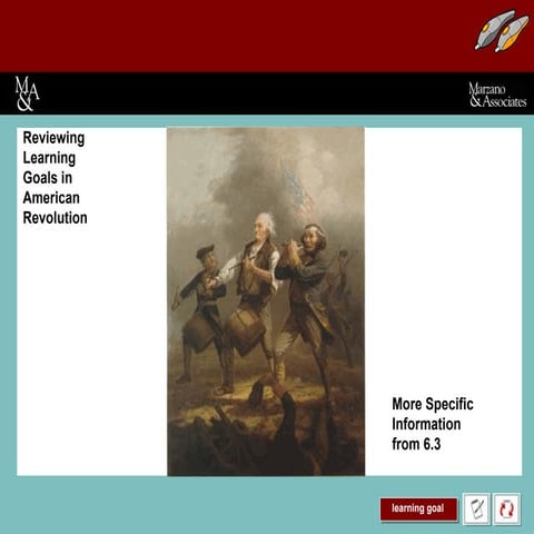 Revolution Learning Goals And 6.3 | PPT