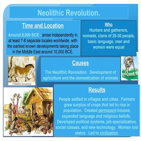 Ppt Neolithic Revolution 10000 8000 Bce Powerpoint PPT NEOLITHIC