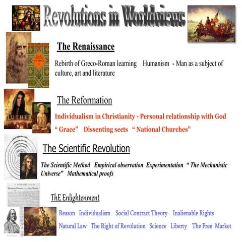 Revolutions in worldviews | PPT