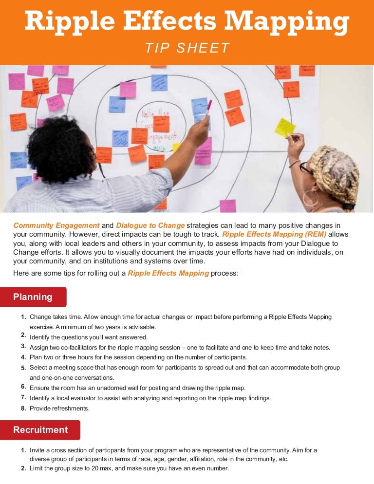 Ripple Effects Mapping Tip Sheet for Evaluating Community Engagement Ripple Effects Mapping Tip Sheet for Evaluating Community Engagement