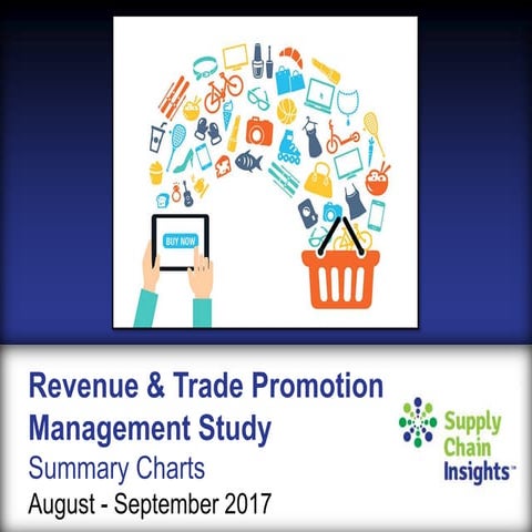 Revenue and Trade Promotion Management Survey Summary Charts - 9 OCT ...