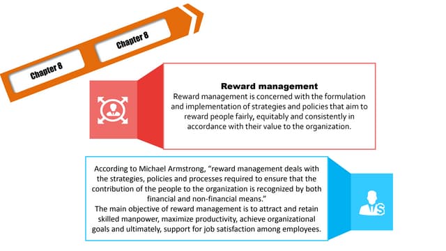 Performance Management & Reward Systems | PDF