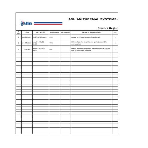 Rework Register_2023.pdf