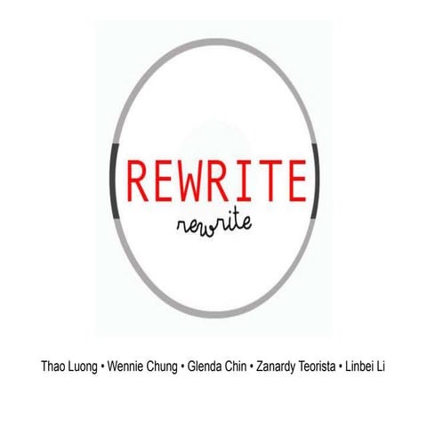 REWRITE pitch presentation | PPTX