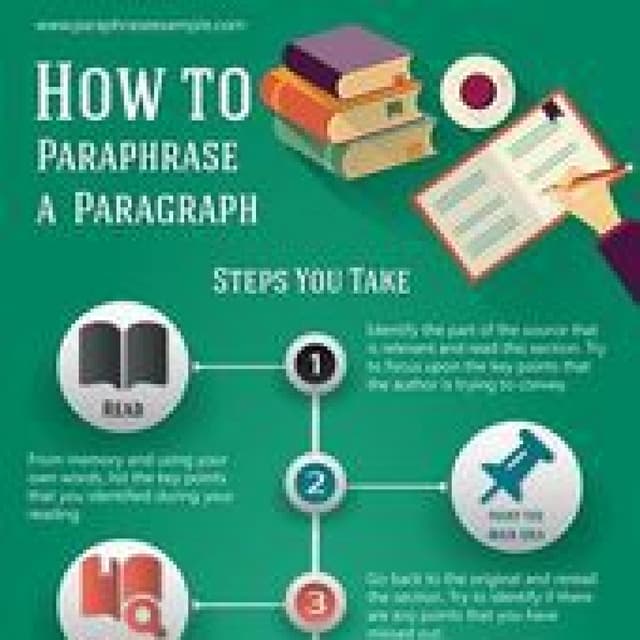 How to Paraphrase a Paragraph | PDF