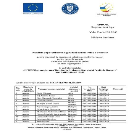 Rezultate eligibilitate consilieri scolari ministerul educatiei ...