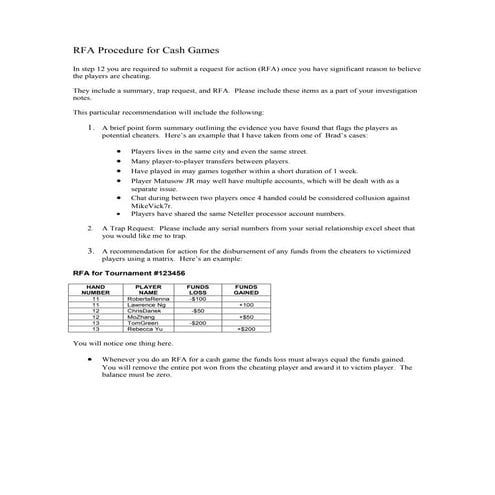 Rfa for cash games | PDF