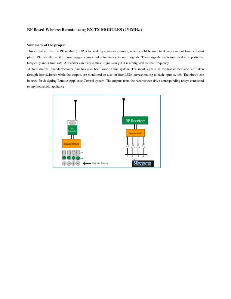 Rf based wireless_remote