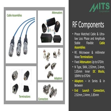 RF Components 2021 | PDF