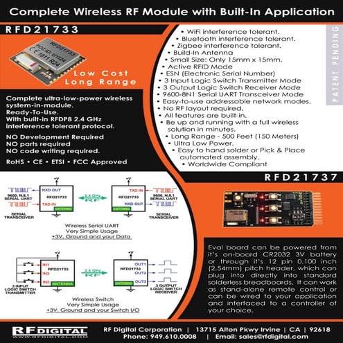 RF Digital Rfd21733 Flyer | PDF