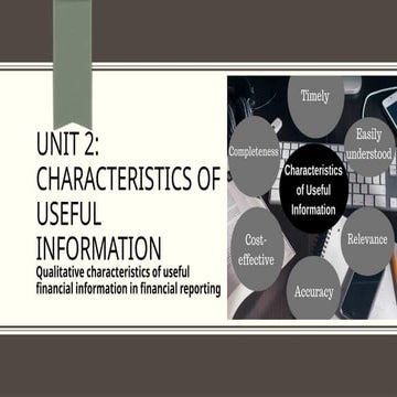 RFFR 1 Unit 2 - Characteristics of Useful Information.pptx