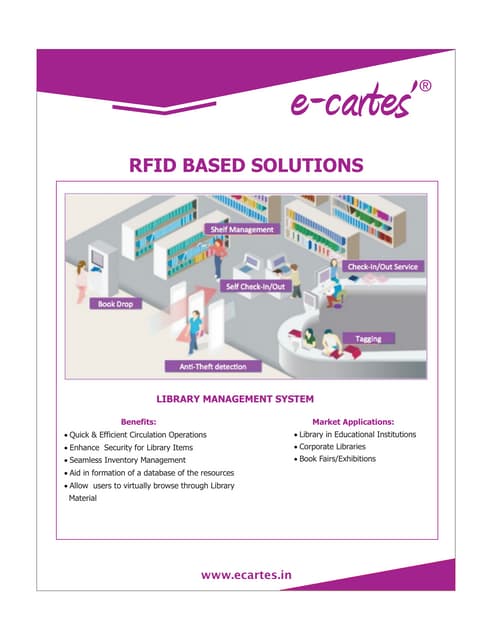 RFID Based Asset Management Solution | PPT
