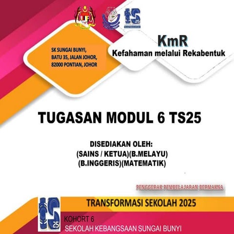 Tugasan Modul 6 TS25 | DOCX