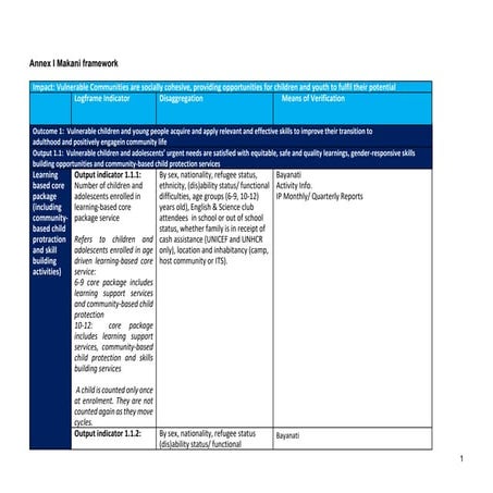 RFP 2020 - 9163962-Makani framework 2020.pdf