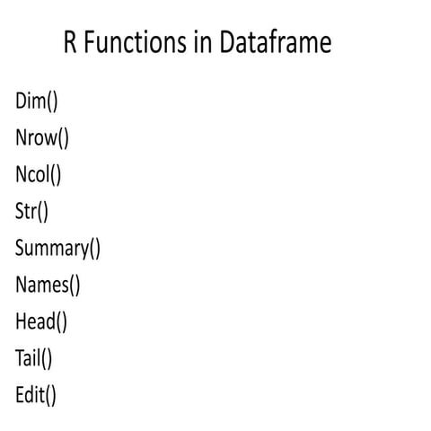 R Functions In Dataframe Pptx