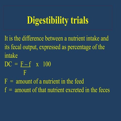 Proximate / Weende System Analysis of Feeds & Fodder | PPT