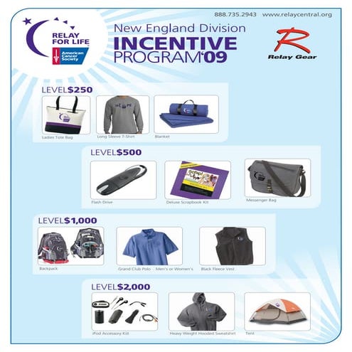 Rg608 Incent Ne | PDF