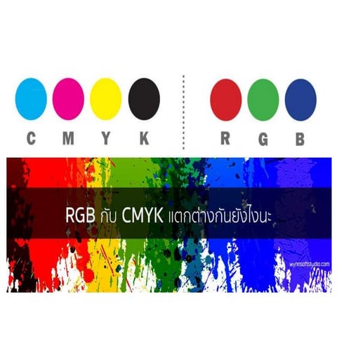 Rgb | PPT