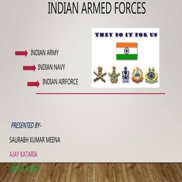 Presentation on indian Armed Force | PPTX