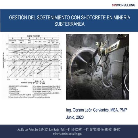 RGLC - Gestión del shotcrete 02.pptx