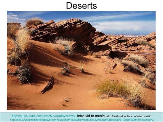 A-Z Geography Terms | PPTX | Geography | Science