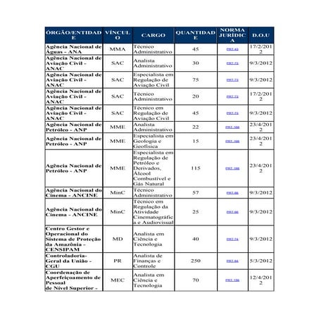 DAPC Capabilities Brochure | PDF
