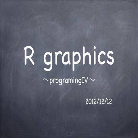 Rgraphics | PDF