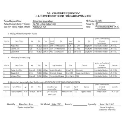 ivt sample.doc