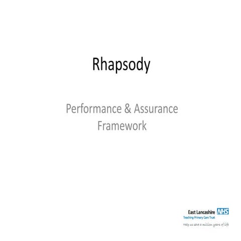 Rhapsody Overview | PPTX