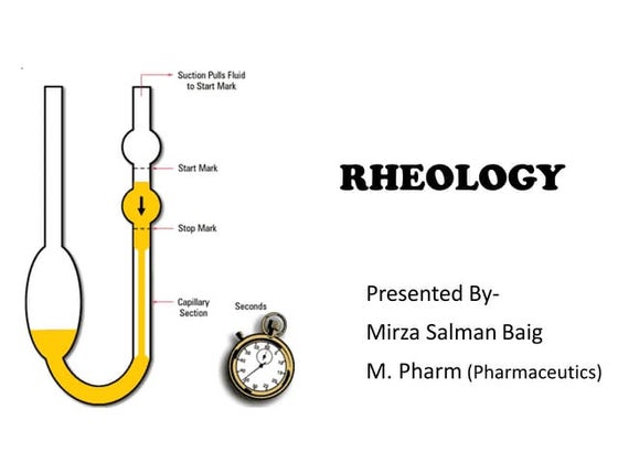 Rheology | PPT
