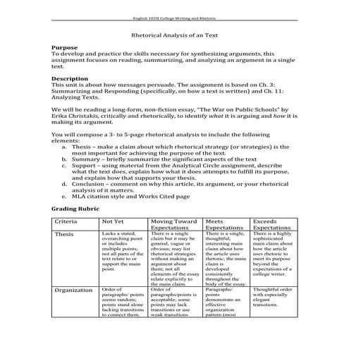 Eng 102H Rhetorical Analysis of a Text Assignment Sheet | PDF