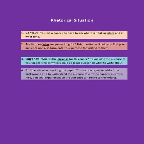 Rhetorical situation | PDF
