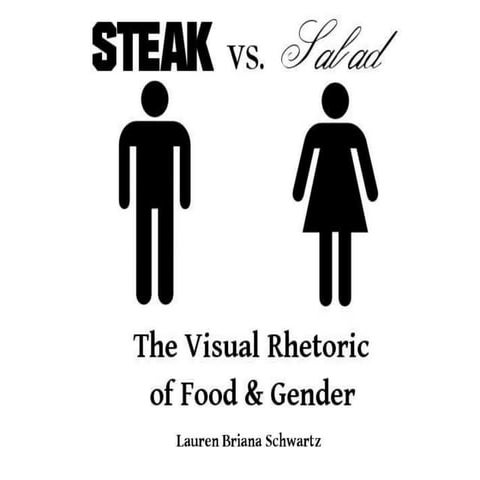 Rhetoric Final: "Steak v. Salad -- The Visual Rhetoric of Food & Gender ...