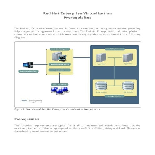 Rhev overview-doc | PDF