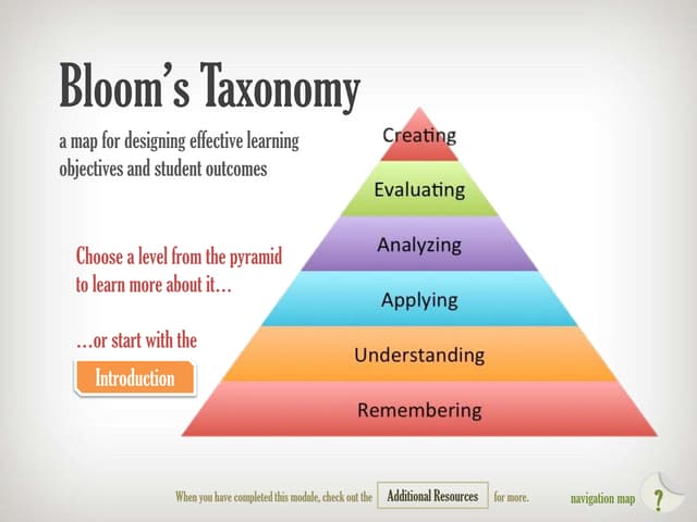 REVISED BLOOMS TAXONOMY.pptx