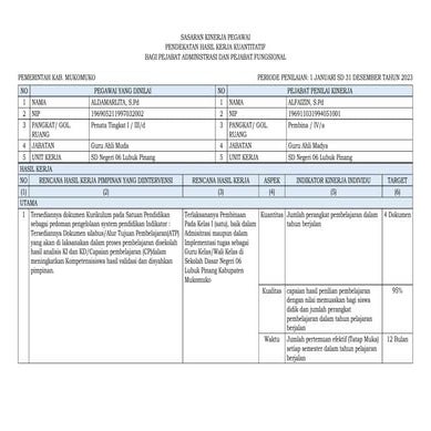 contoh RHK untuk profesi bidan dalam mengisi e kinerja.pdf