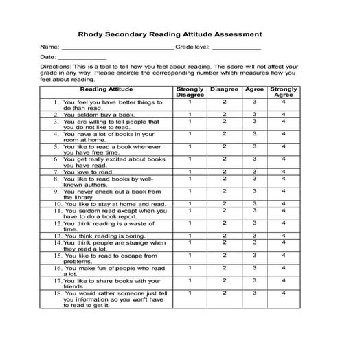 Rhody secondary reading attitude assessment | DOCX