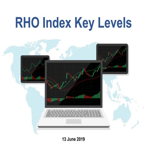 RHO Index Key Levels Trading The Mkt.ppt
